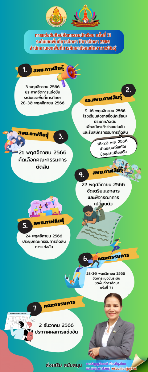 งานศิลปหัตถกรรมนักเรียนระดับเขตพื้นที่การศึกษา ครั้งที่ 71 ปีการศึกษา 2566